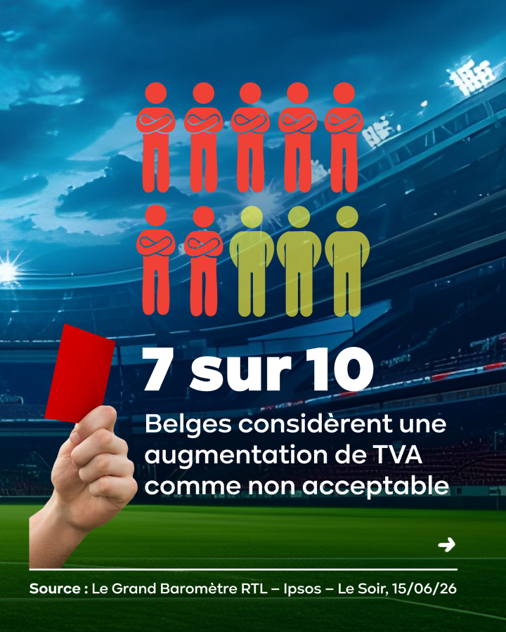 Renvoyons De Wever, Bouchez er Prévot dans les vestiaires | PTB